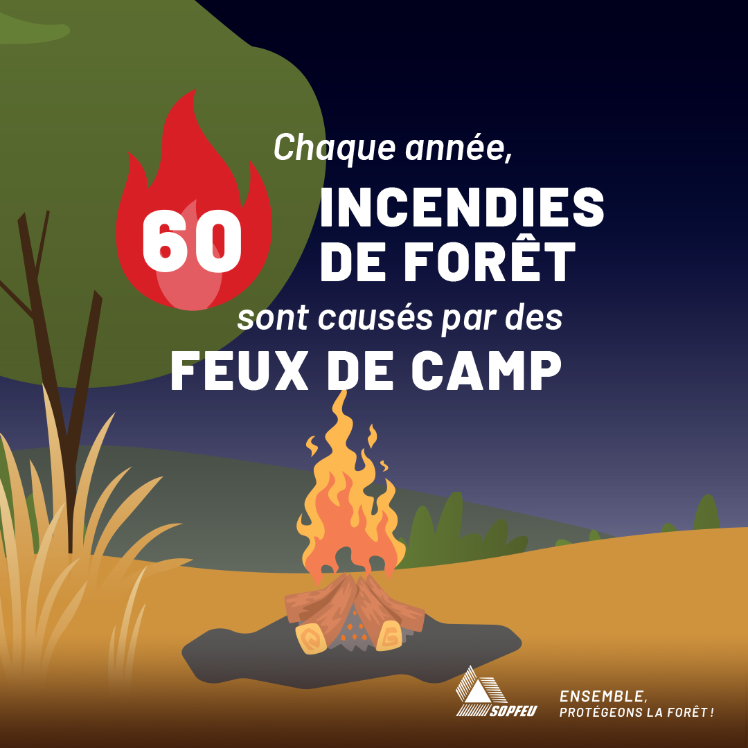 SOPFEU | Campagne de sensibilisation « Les feux de camp » – Régie ...